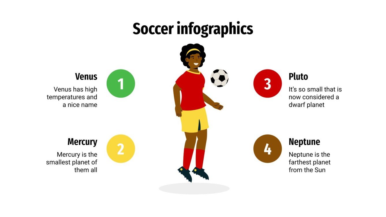 Soccer Infographics | Google Slides & PowerPoint Template