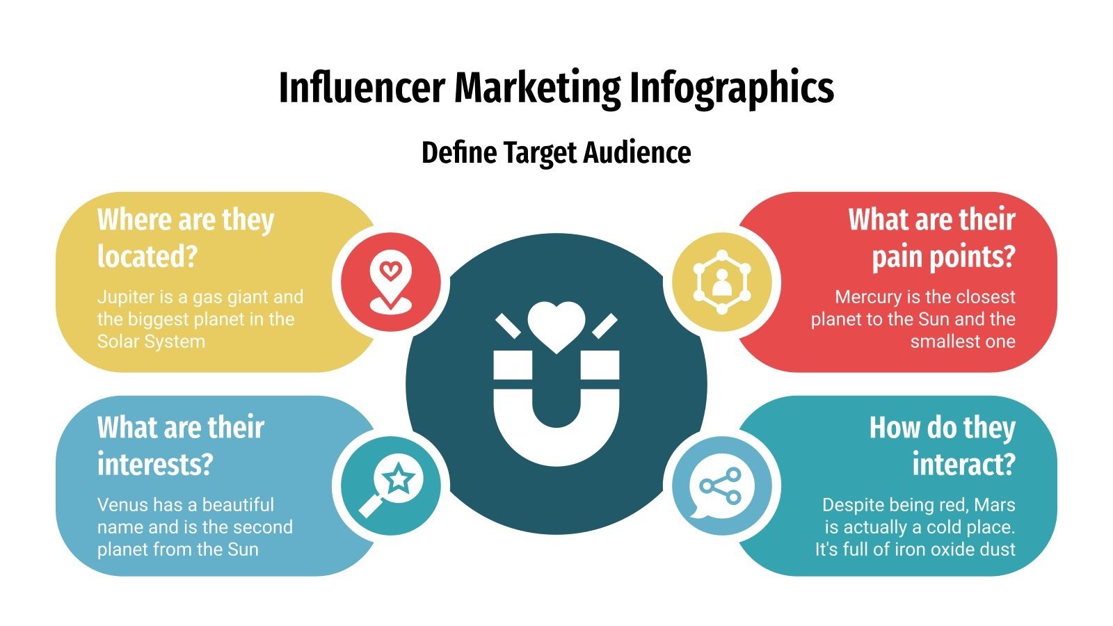 Influencer Marketing Infographics | Google Slides & PowerPoint