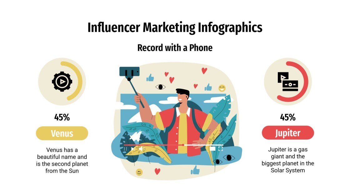 Influencer Marketing Infographics | Google Slides & PowerPoint