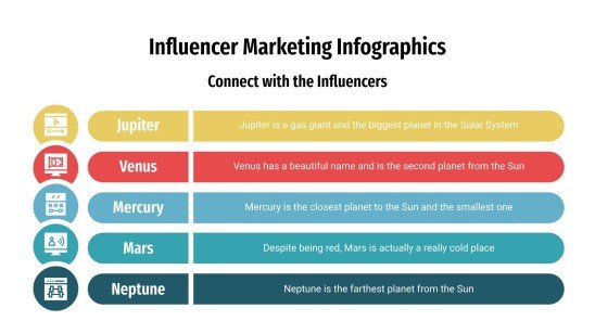 Influencer Marketing Infographics | Google Slides & PowerPoint