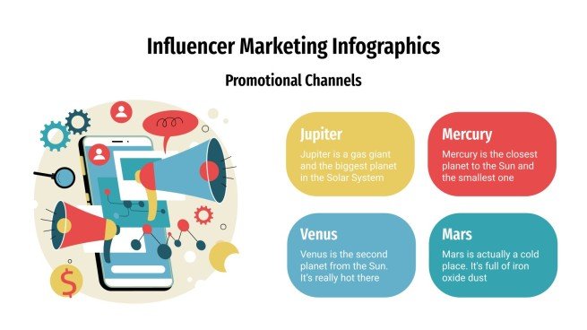 Influencer Marketing Infographics | Google Slides & PowerPoint