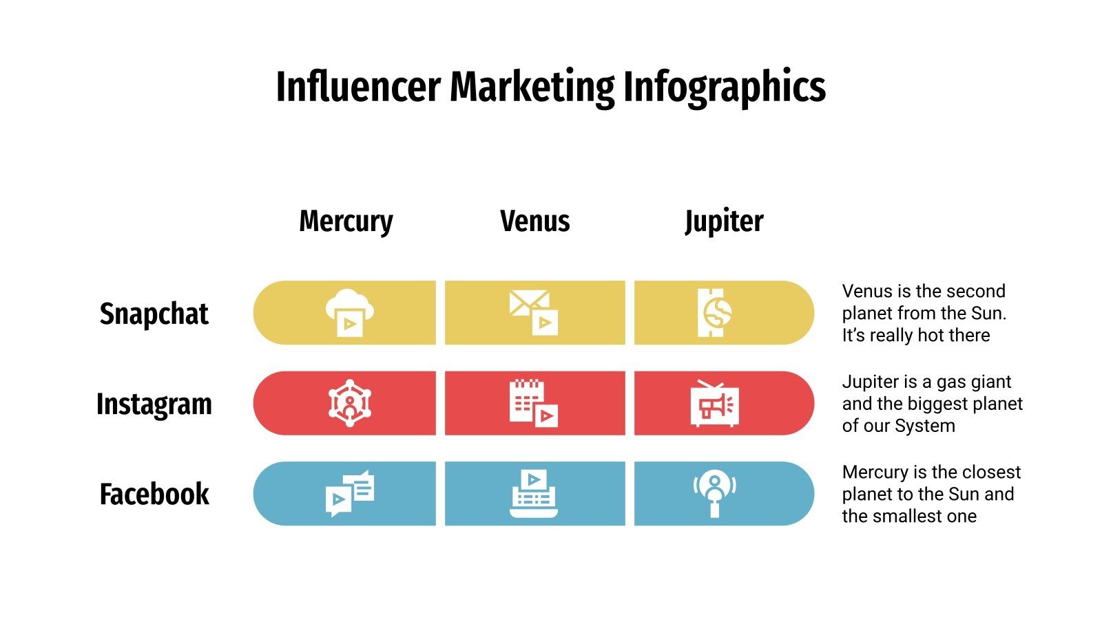 Influencer Marketing Infographics | Google Slides & PowerPoint