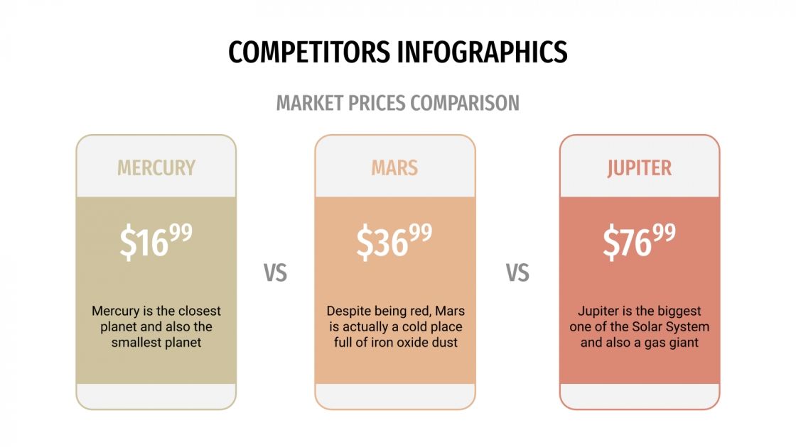 Competitors Infographics for Google Slides and PowerPoint