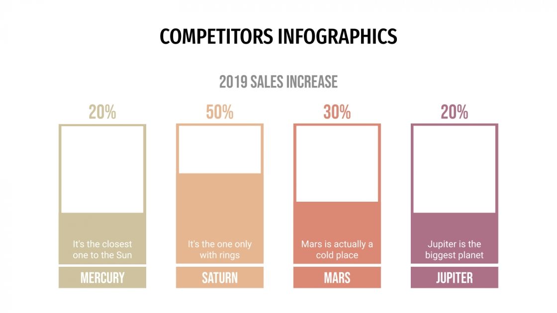 Competitors Infographics for Google Slides and PowerPoint