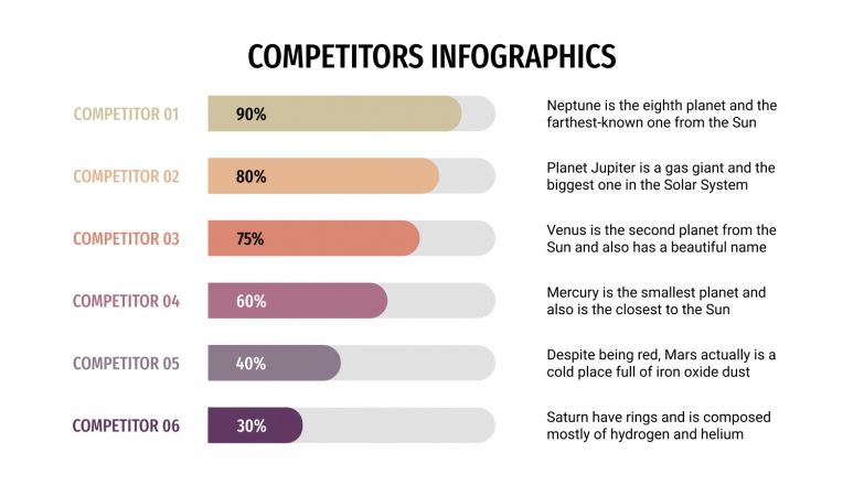 Competitors Infographics for Google Slides and PowerPoint