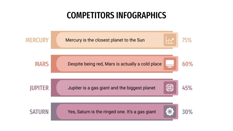 Competitors Infographics for Google Slides and PowerPoint