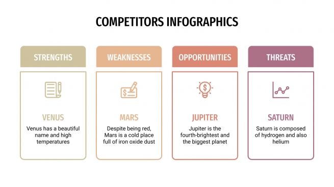 Competitors Infographics for Google Slides and PowerPoint