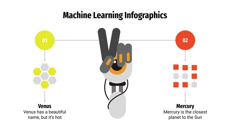 Machine Learning Infographics | Google Slides & PowerPoint