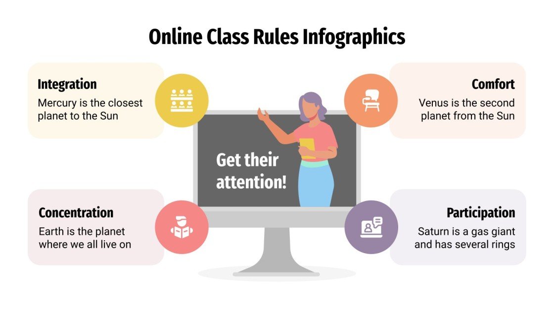 Online Class Rules Infographics | Google Slides & PowerPoint