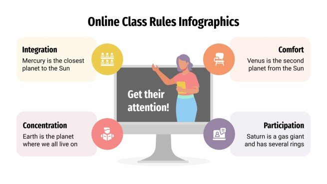 Online Class Rules Infographics | Google Slides & PowerPoint