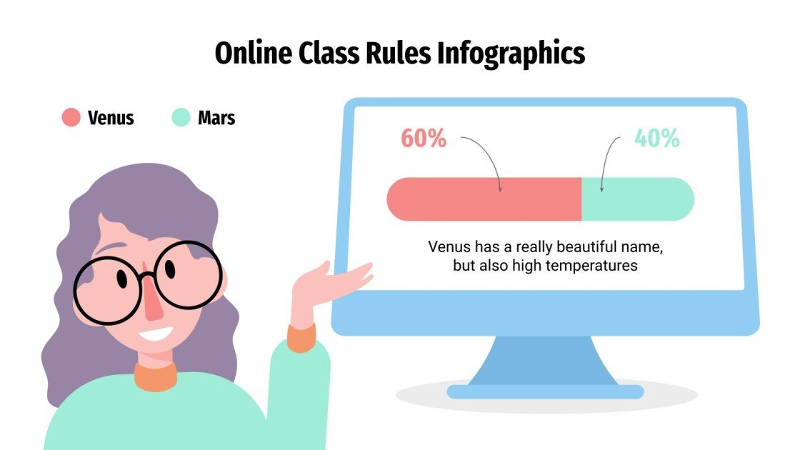 Online Class Rules Infographics | Google Slides & PowerPoint