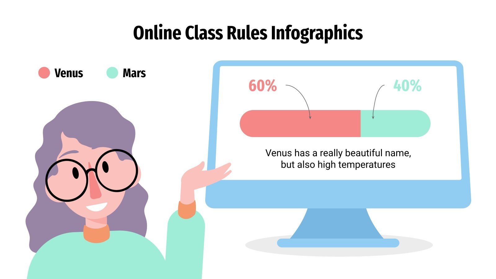 Online Class Rules Infographics | Google Slides & PowerPoint