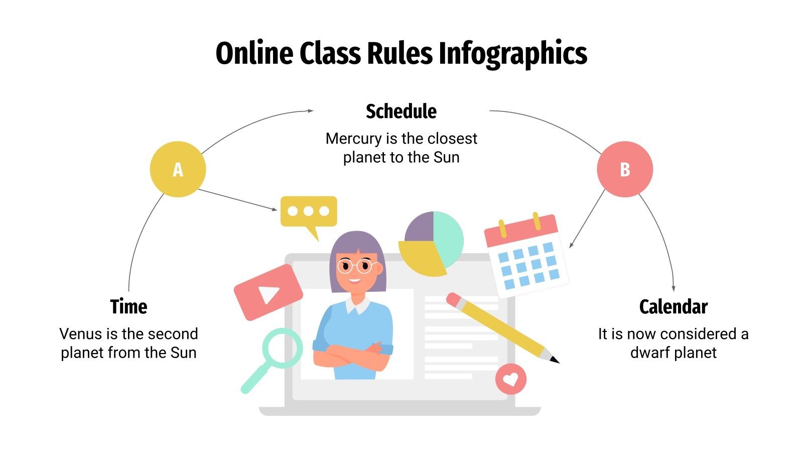 Online Class Rules Infographics | Google Slides & PowerPoint