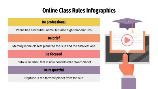 Infográficos: Regras para aulas online | Google Slides e PPT