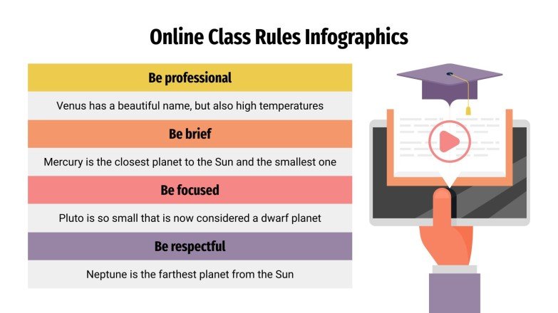 Online Class Rules Infographics | Google Slides & PowerPoint
