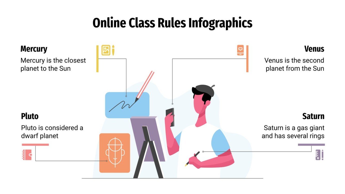 Online Class Rules Infographics | Google Slides & PowerPoint