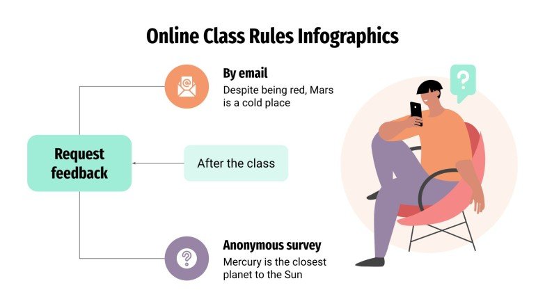 Online Class Rules Infographics | Google Slides & PowerPoint