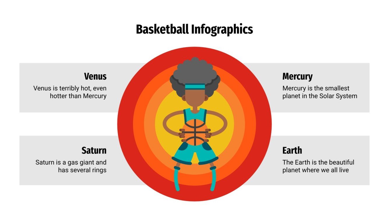 Basketball Infographics | Google Slides & PowerPoint Template