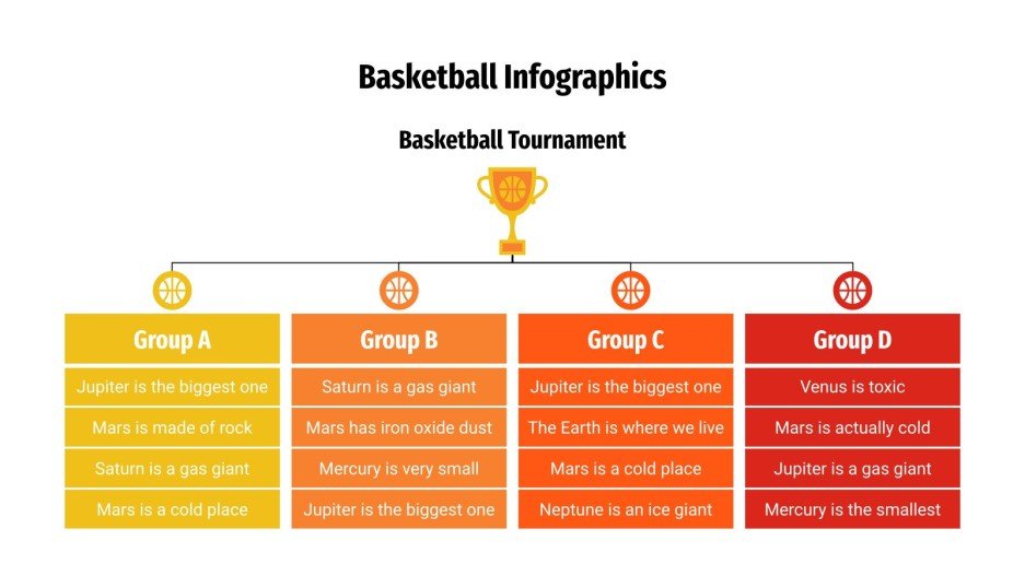Basketball Infographics | Google Slides & PowerPoint Template