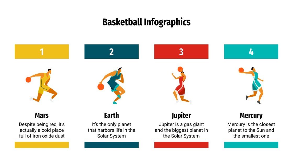 Basketball Infographics | Google Slides & PowerPoint Template