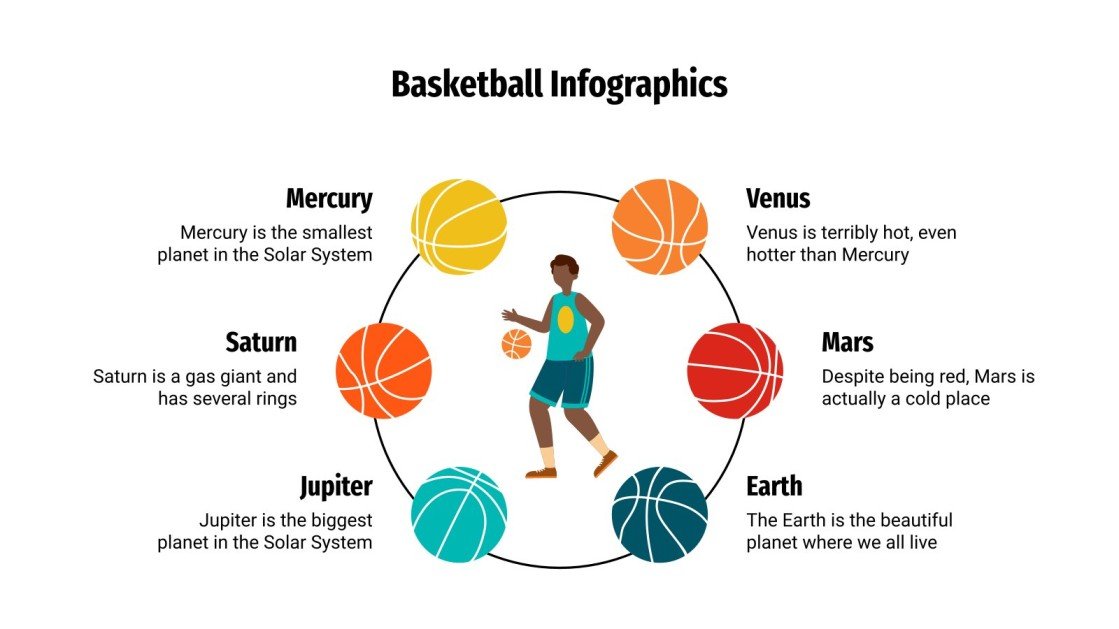 Basketball Infographics | Google Slides & PowerPoint Template