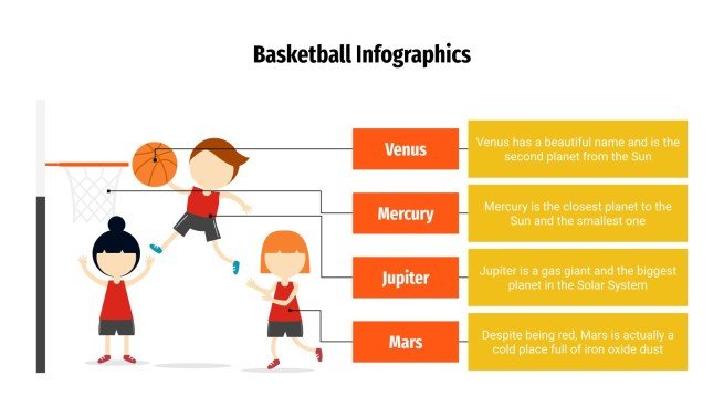 Basketball Infographics | Google Slides & PowerPoint Template