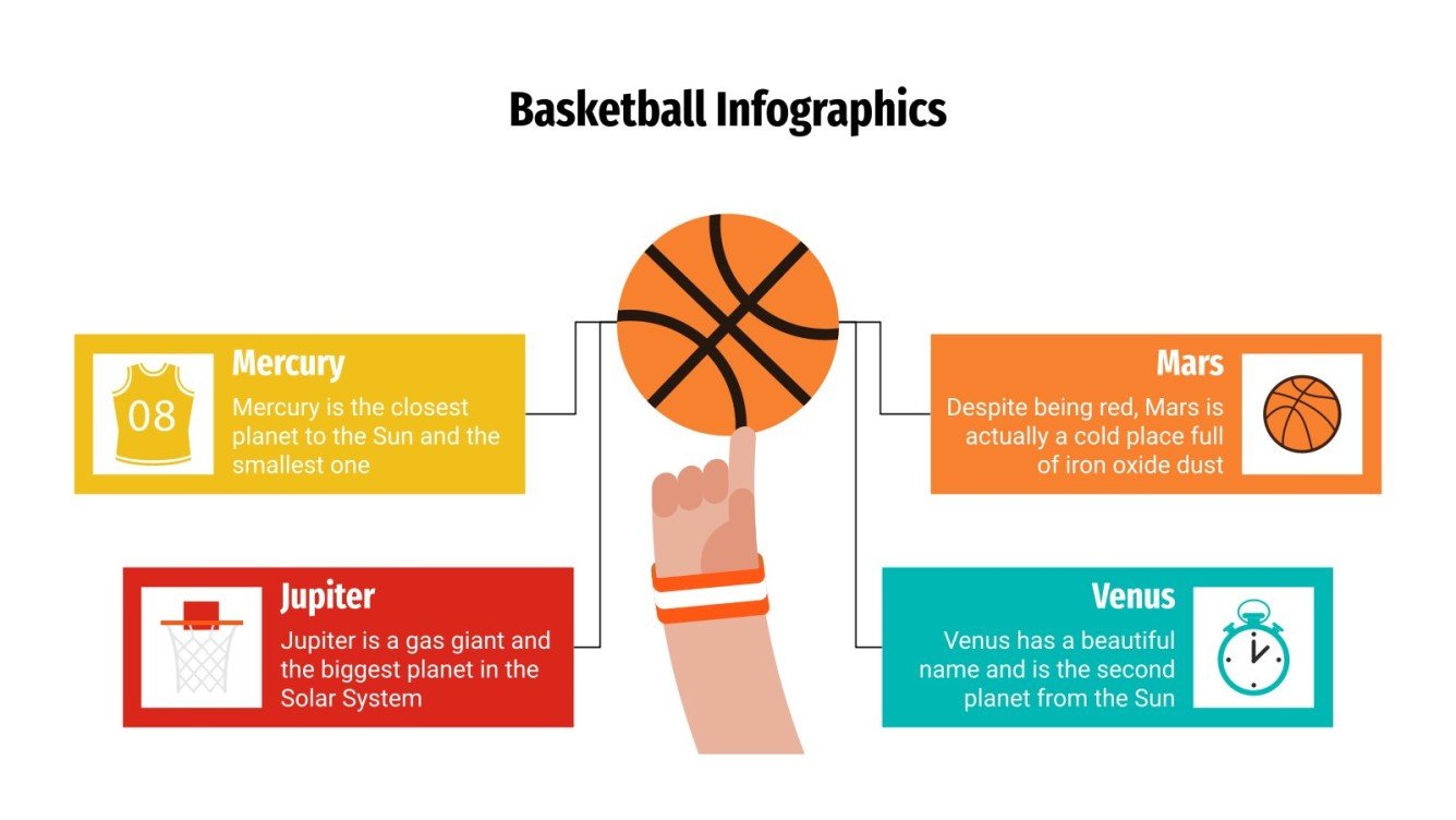 Basketball Infographics | Google Slides & PowerPoint Template