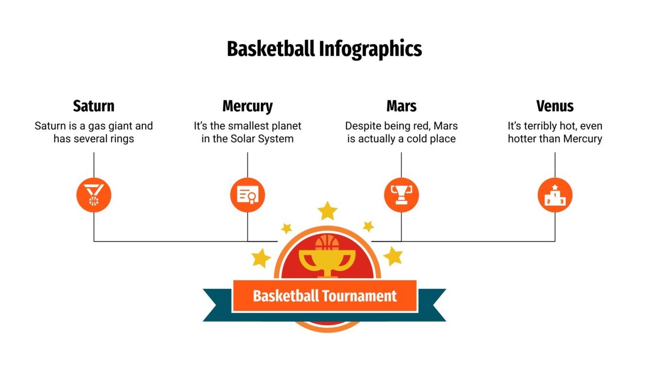 Basketball Infographics | Google Slides & PowerPoint Template