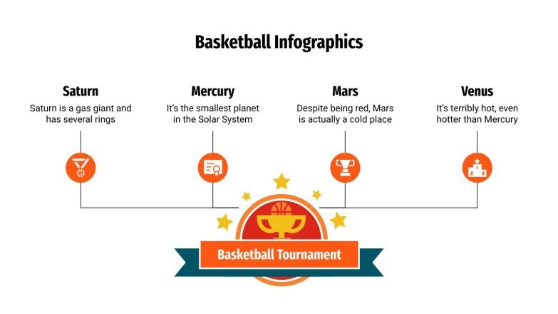 Basketball Infographics | Google Slides & PowerPoint Template