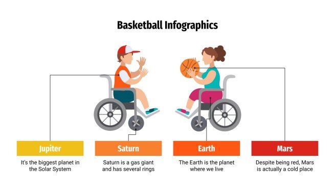 Basketball Infographics | Google Slides & PowerPoint Template