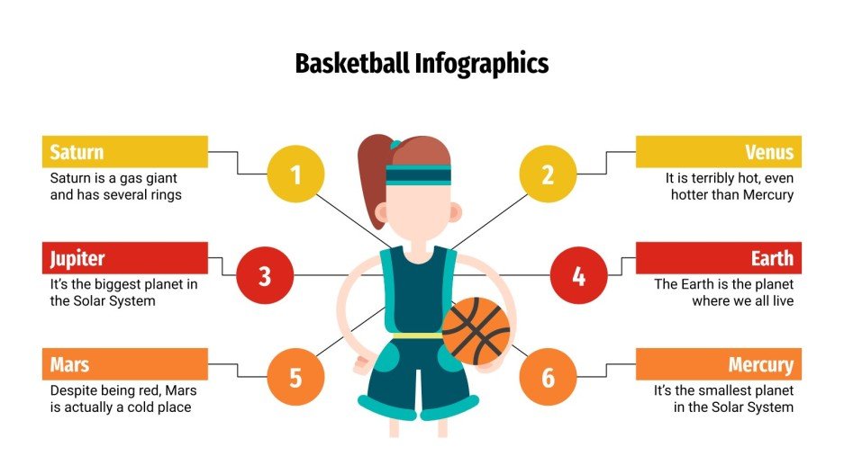 Basketball Infographics | Google Slides & PowerPoint Template