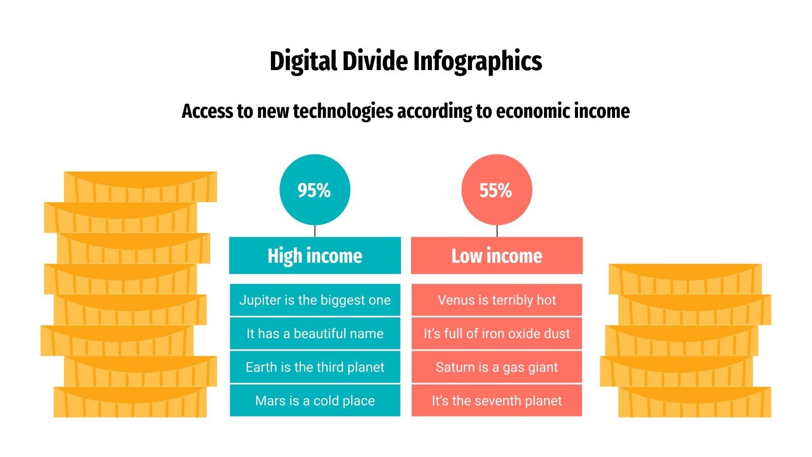 Digital Divide Infographics Google Slides PowerPoint