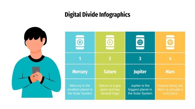 Digital Divide Infographics | Google Slides & PowerPoint