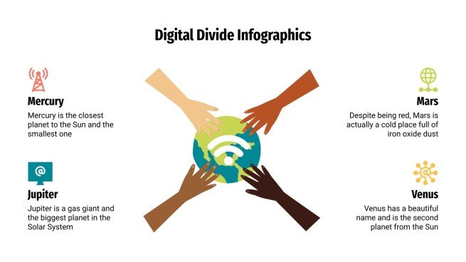Digital Divide Infographics | Google Slides & PowerPoint