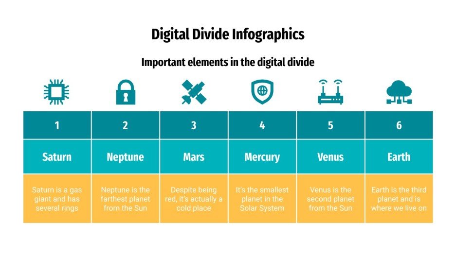 Digital Divide Infographics | Google Slides & PowerPoint