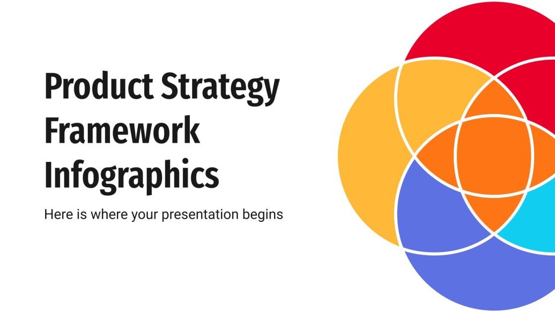 Product Strategy Framework Infographics | Google Slides & PPT