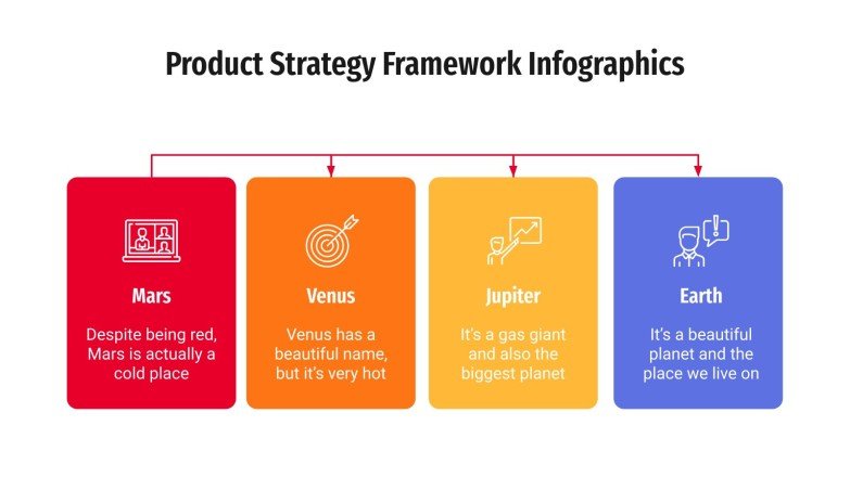 Product Strategy Framework Infographics | Google Slides & PPT
