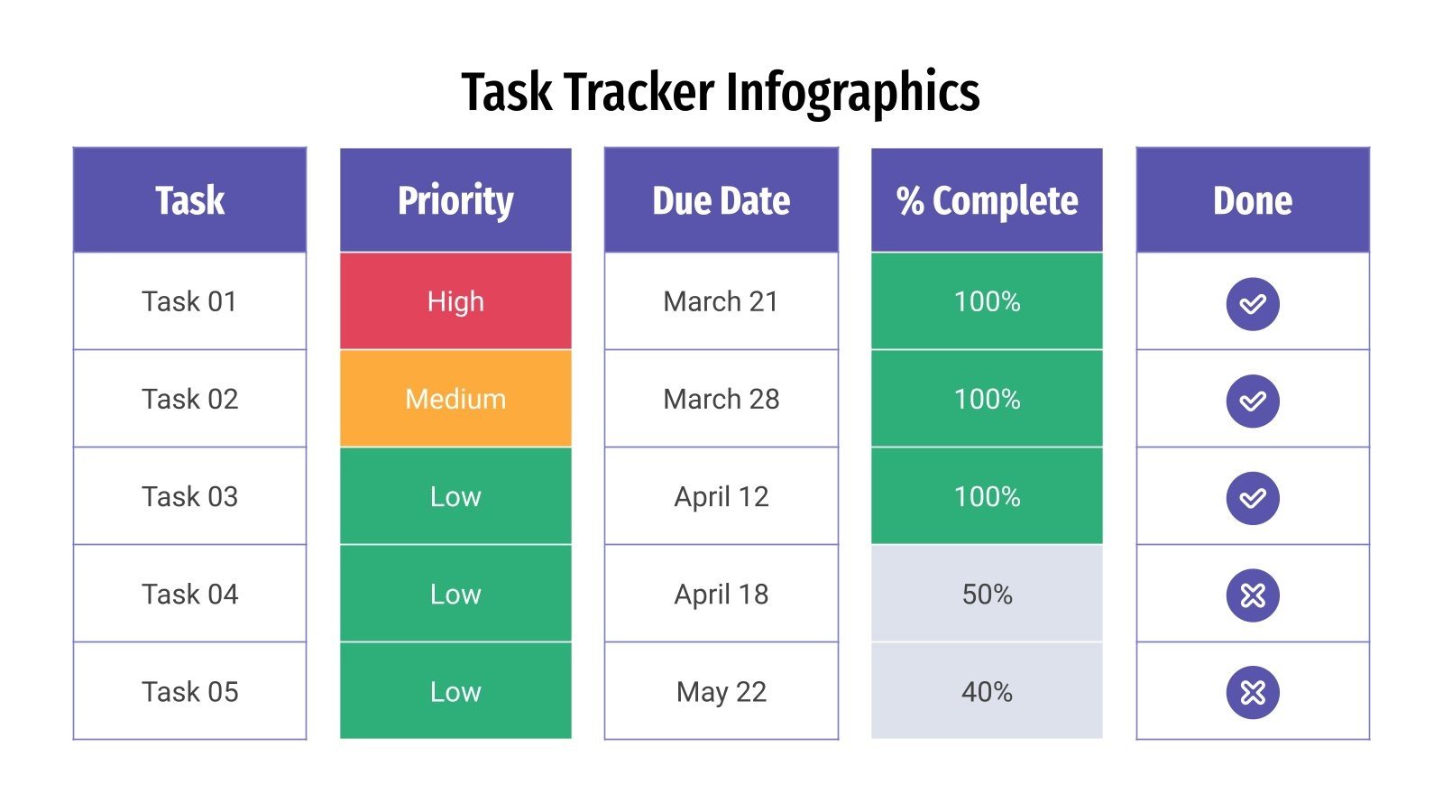 Task Tracker Infographics | Google Slides & PowerPoint