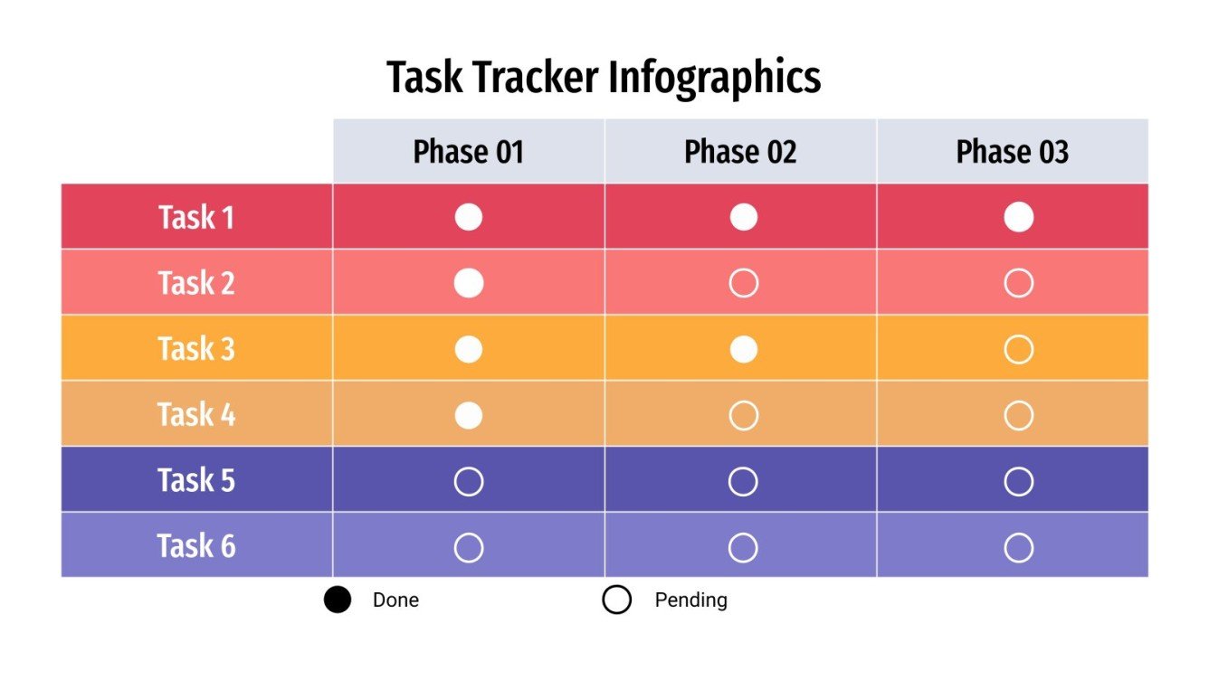 Task Tracker Infographics | Google Slides & PowerPoint