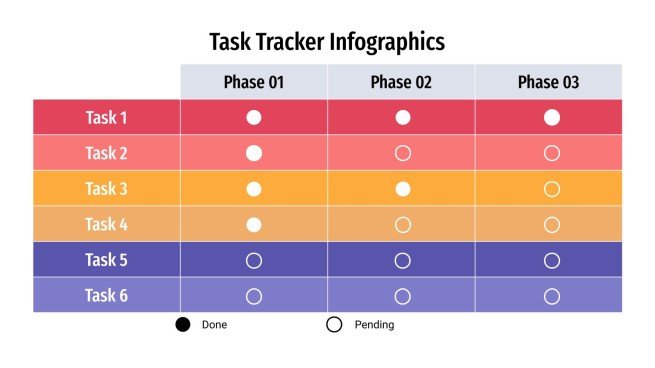 Task Tracker Infographics | Google Slides & PowerPoint