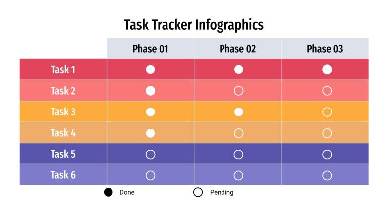 Task Tracker Infographics | Google Slides & PowerPoint