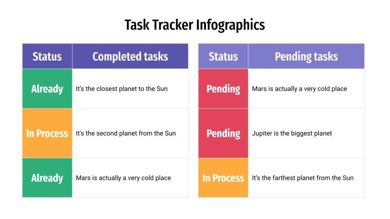 Task Tracker Infographics | Google Slides & PowerPoint