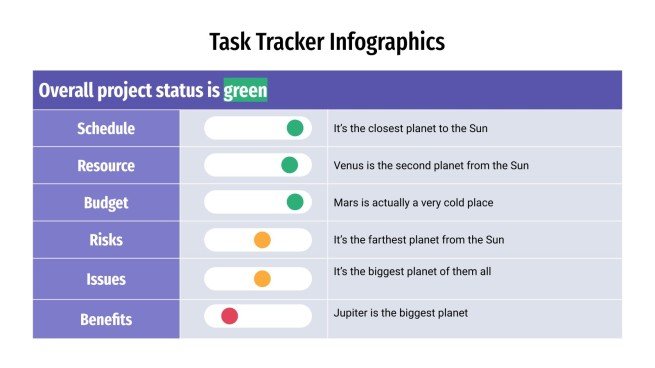 Task Tracker Infographics | Google Slides & PowerPoint