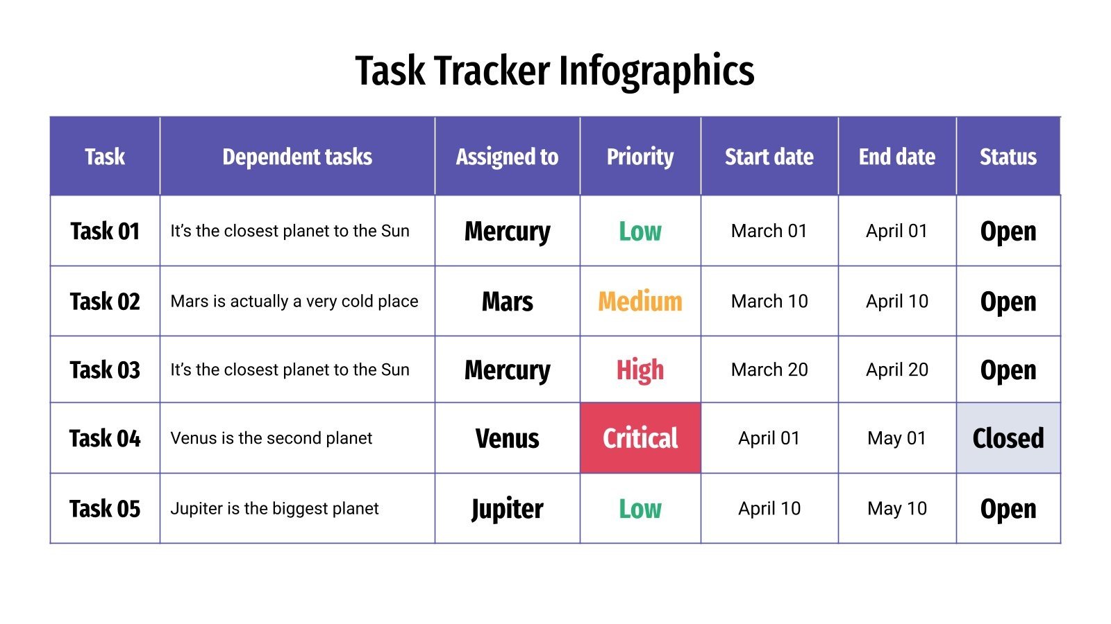 Task Tracker Infographics | Google Slides & PowerPoint