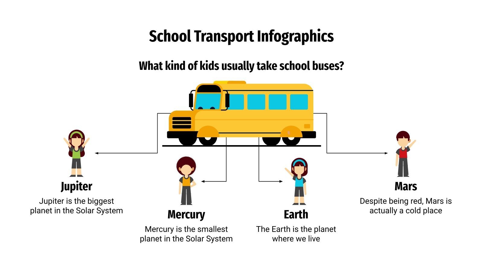 School Transport Infographics | Google Slides & PowerPoint