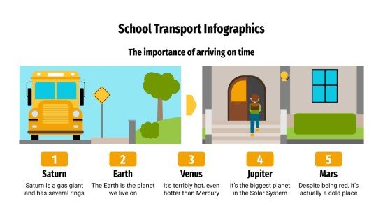 School Transport Infographics | Google Slides & PowerPoint
