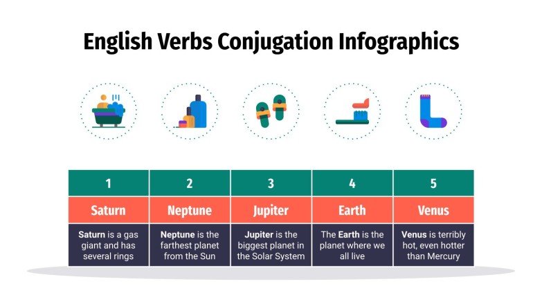 English Verbs Conjugation Infographics | Google Slides & PPT