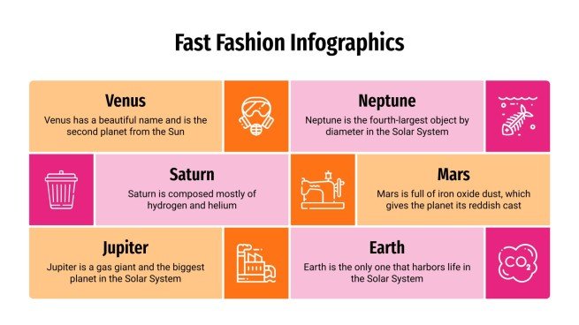 Fast Fashion Infographics | Google Slides & PowerPoint