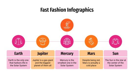 Fast Fashion Infographics | Google Slides & PowerPoint