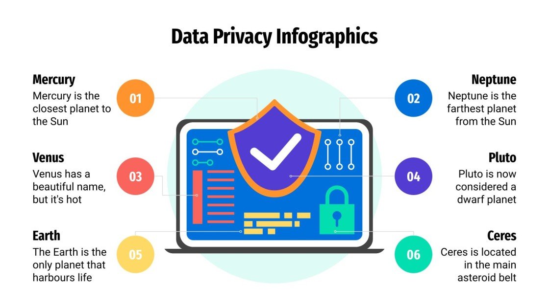 Data Privacy Infographics | Google Slides & PPT Template